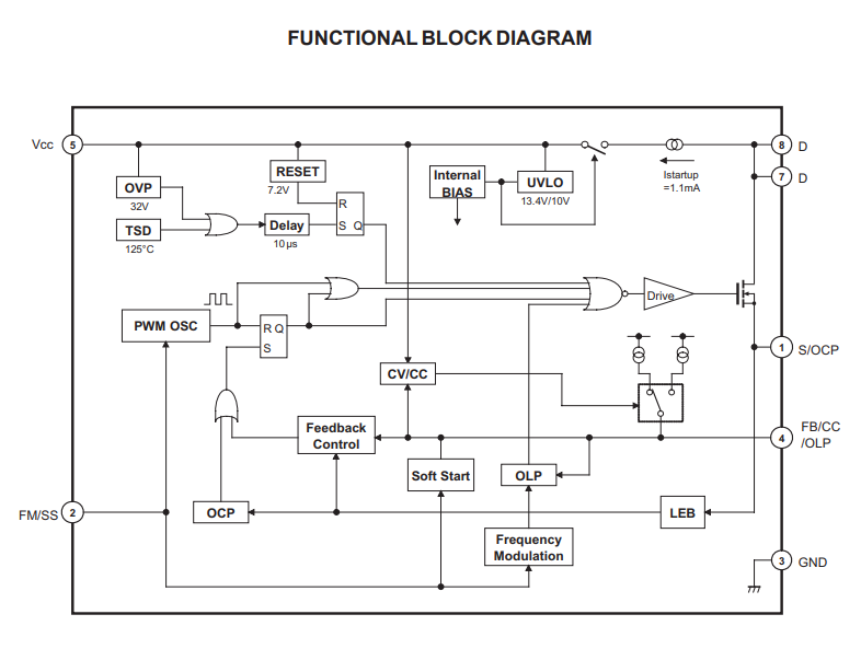 A6252 – فروشگاه پالس الکترونیک