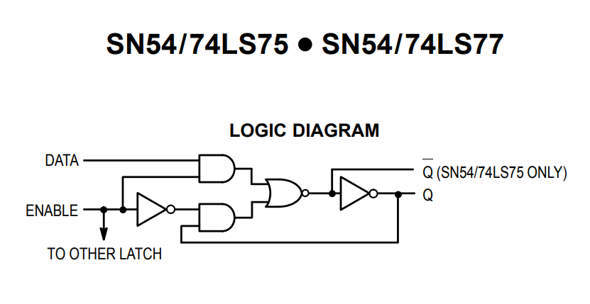 SN7475 – فروشگاه پالس الکترونیک
