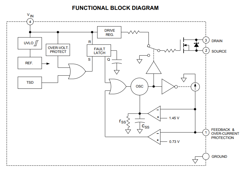 STRF6654 – فروشگاه پالس الکترونیک
