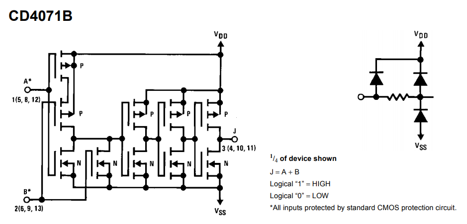 CD4071 – فروشگاه پالس الکترونیک