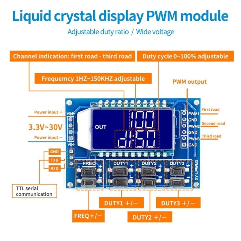 ماژول PWM ژنراتور 3 کاناله HW-752 به همراه نمایشگر